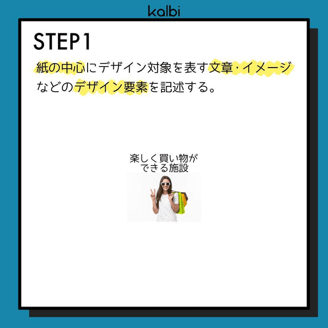 マインドマップ法 | kalbi.jp}