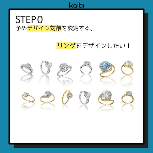 属性列挙法 | kalbi.jp