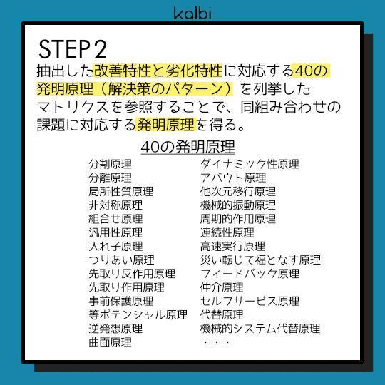 TRIZ法 | kalbi.jp}