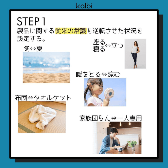 逆設定法 | kalbi.jp}