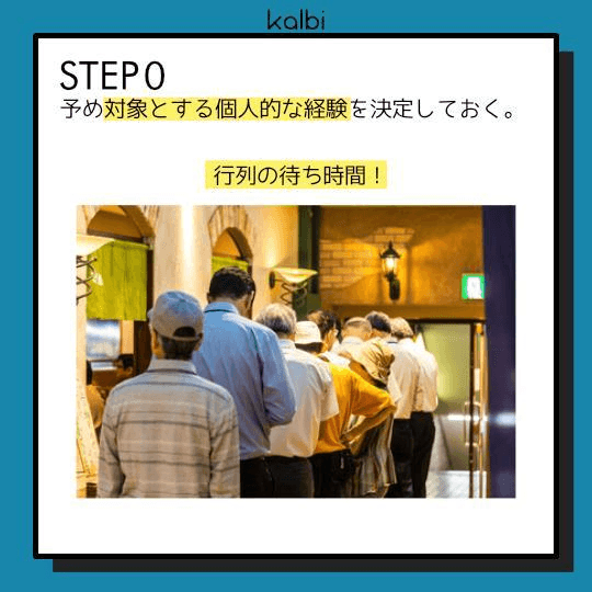 オートエスノグラフィ法 | kalbi.jp}